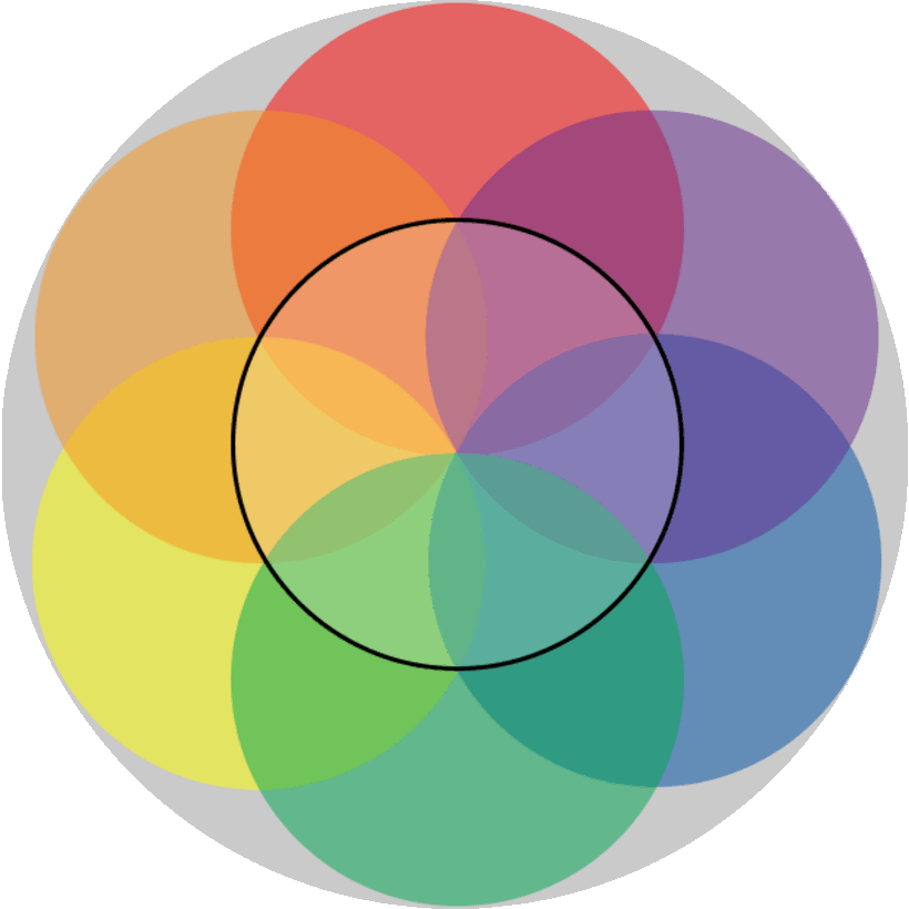 Solutions — Life Coach Code