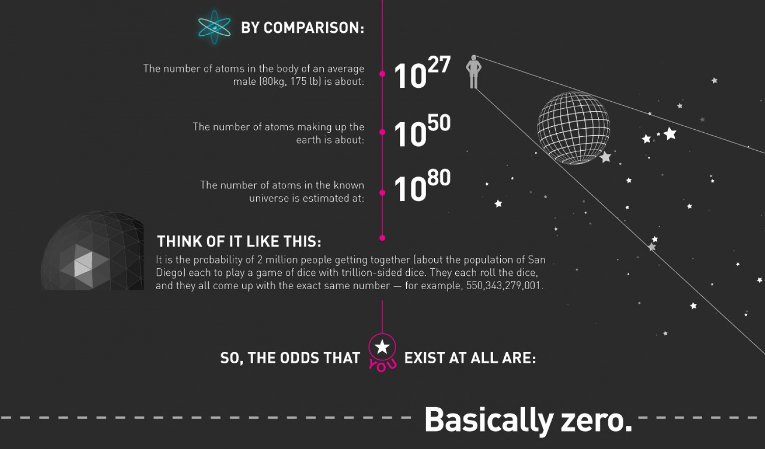 Don’t Believe In Destiny?! THIS Is The MIND-BLOWING Chain Of Events So ...